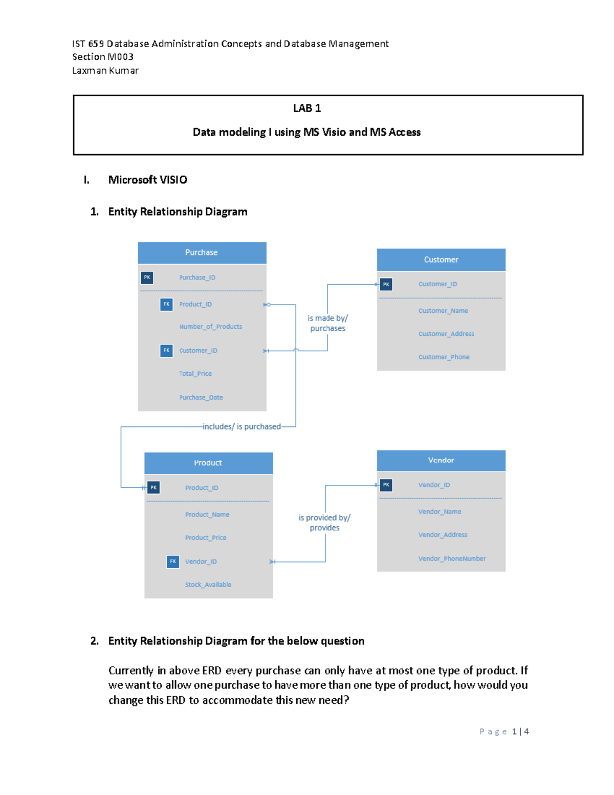 IST659M005 Lab1 Kumar Laxman - Warning: TT: undefined function: 32 Section M Laxman Kumar LAB 1 ...