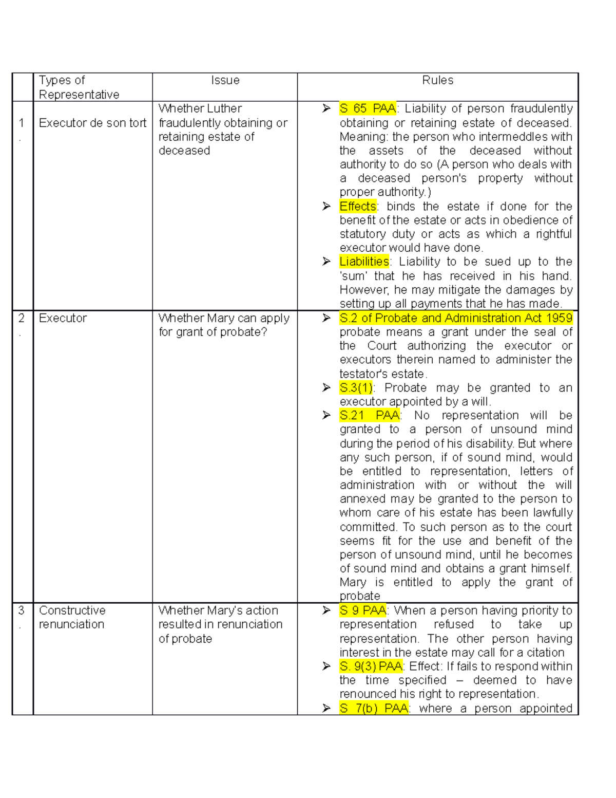 Tutorial Week 10 - GOOD - SOFTWARE ENGINEERING - MMU - StuDocu