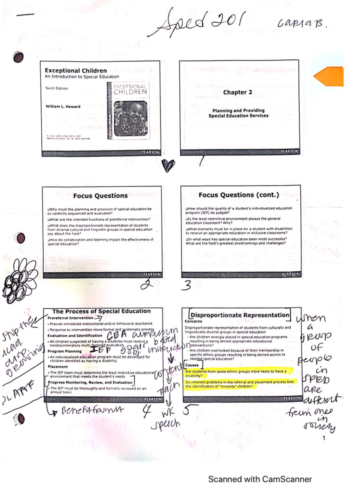 Chapter 2 SPED 201 - Study Notes - SPED 201 - Studocu