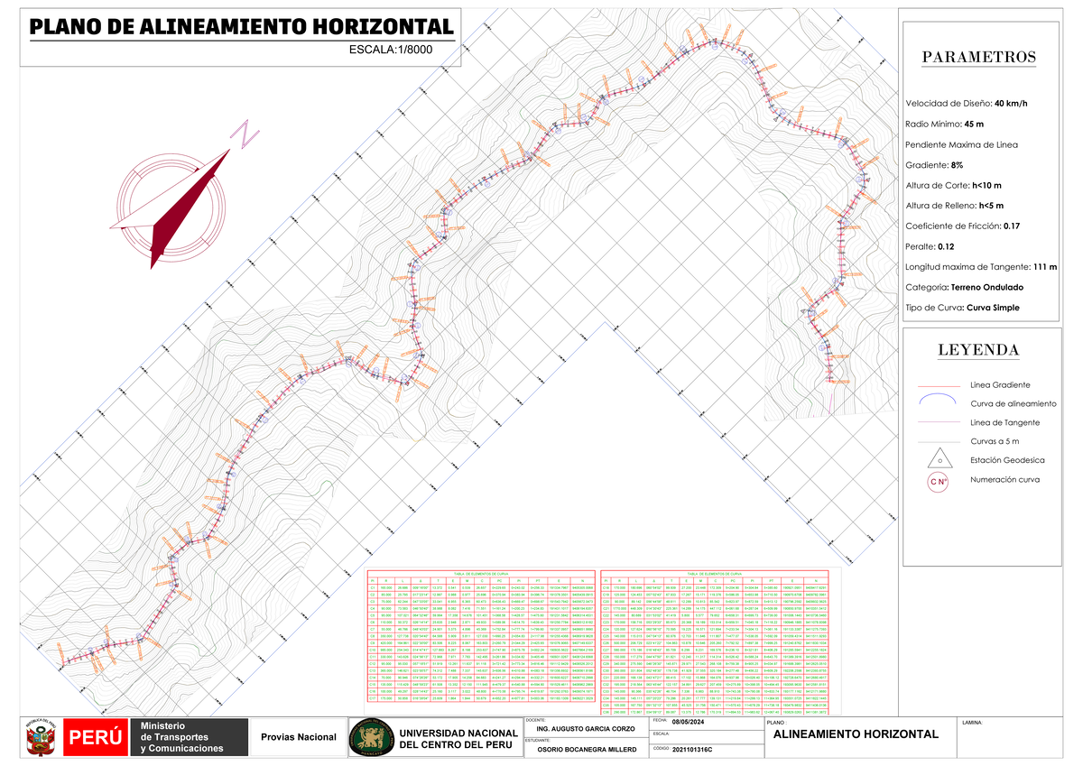 Alineamiento Caminos Horizontal-Layout 1 - ####### 0+ ####### 1 ...
