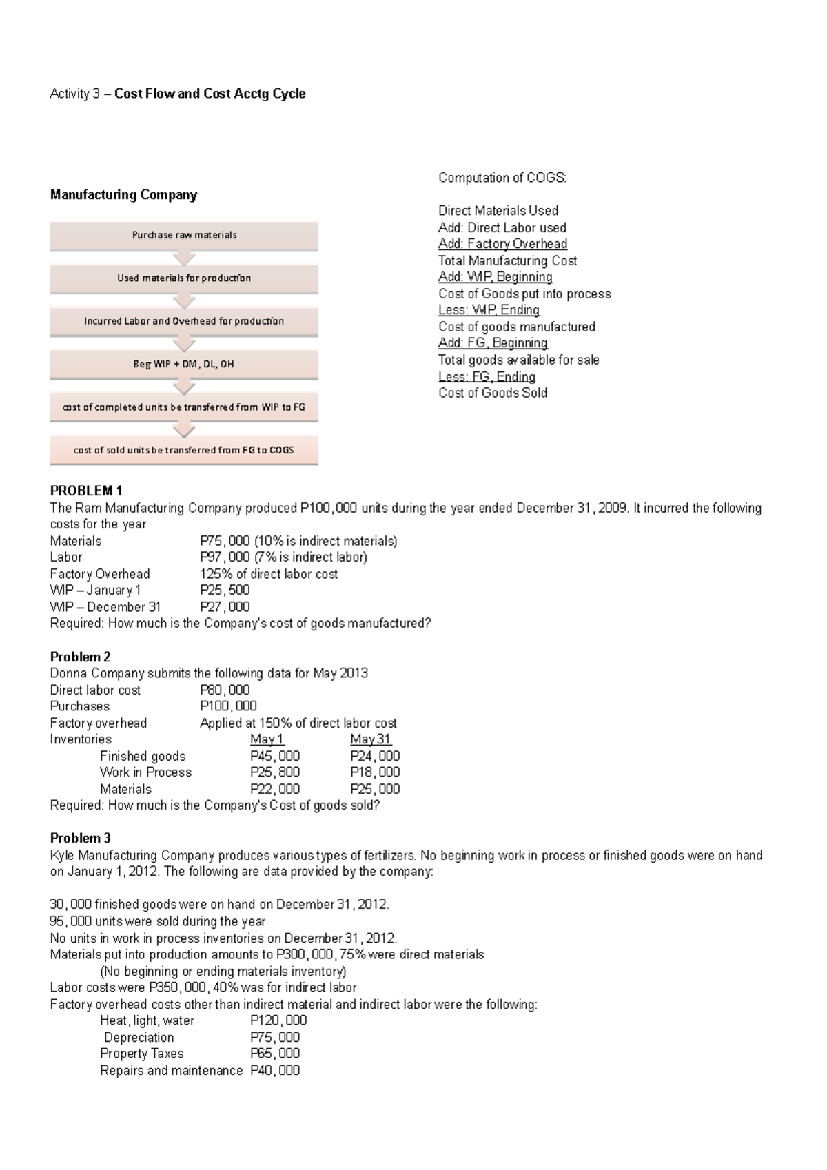 Activity 3 - Cost Flow and Cost Acctg Cycle - Activity 3 – Cost Flow ...