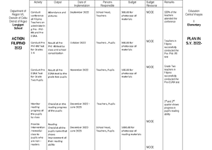 Grade 4-COT-DLp-FIL-4TH-Quarter - GRADES 1 to 12 DAILY LESSON PLAN School: Grade Level: Grade 4 ...