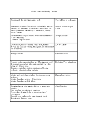 Montelukast - ACTIVE LEARNING TEMPLATES Medication STUDENT NAME - Studocu