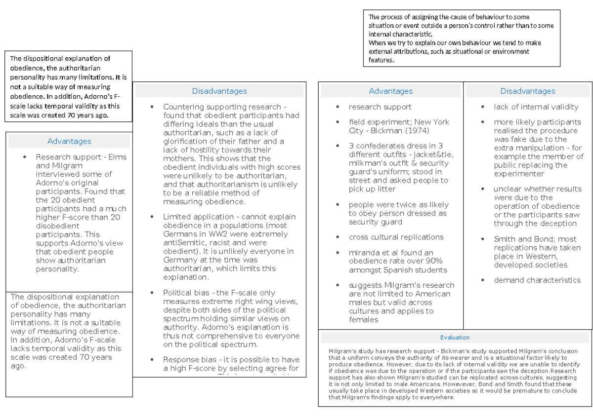 Summaries for explanations of obedience - The dispositional explanation ...