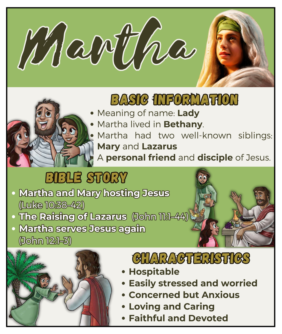 Ppggg - design powerpuff - Martha BASIC INFORMATION Meaning of name ...