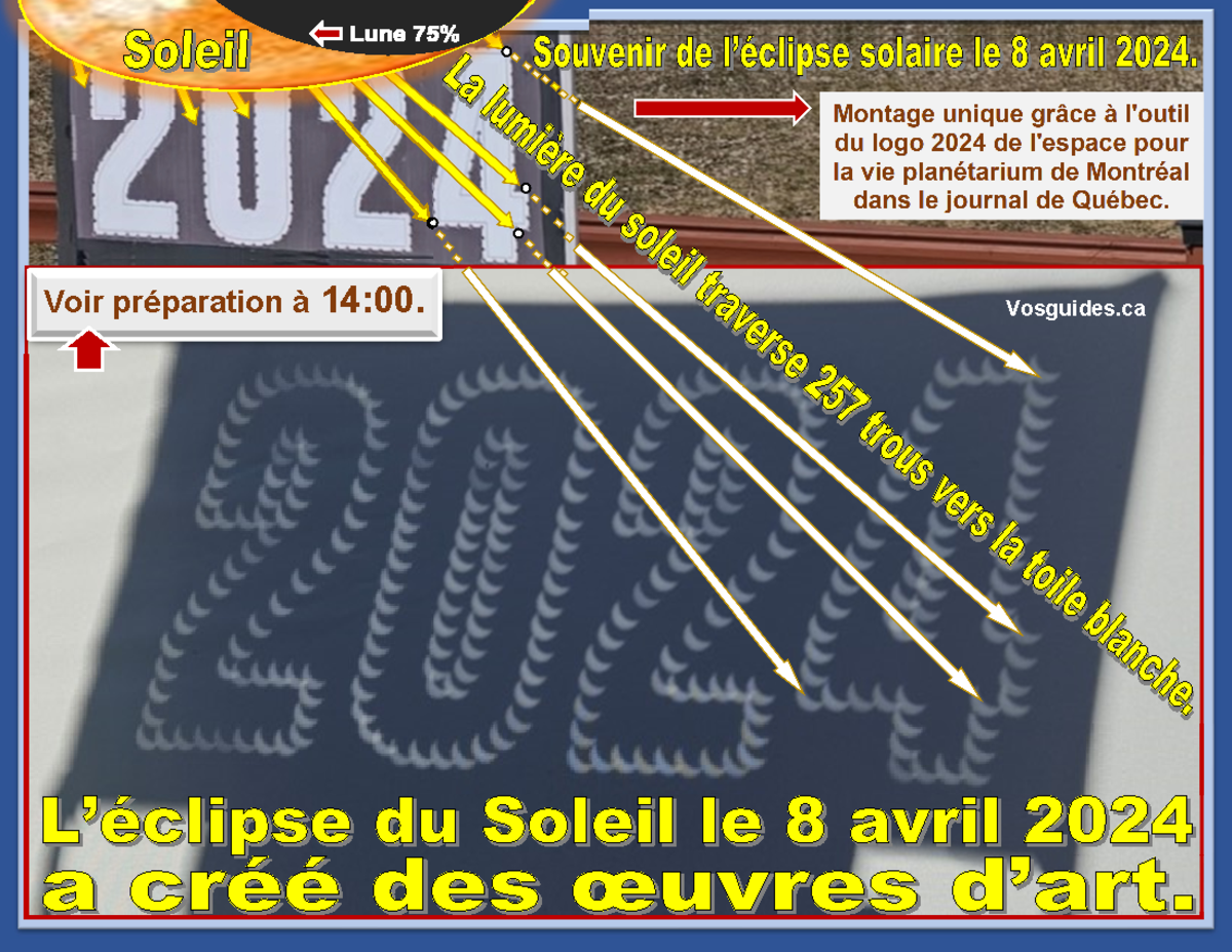 Guide outil 2024 pour éclipse du soleil - Montage unique grâce à l'outildu logo 2024 de l'espace ...