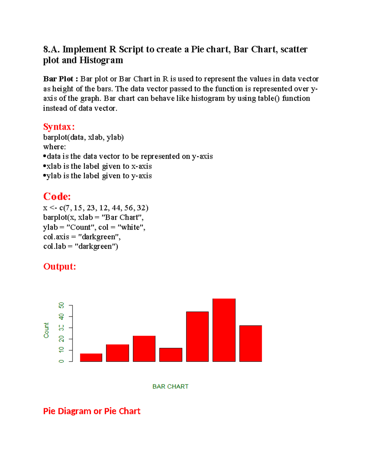 8th,9th,10th Programs - 8. Implement R Script to create a Pie chart ...