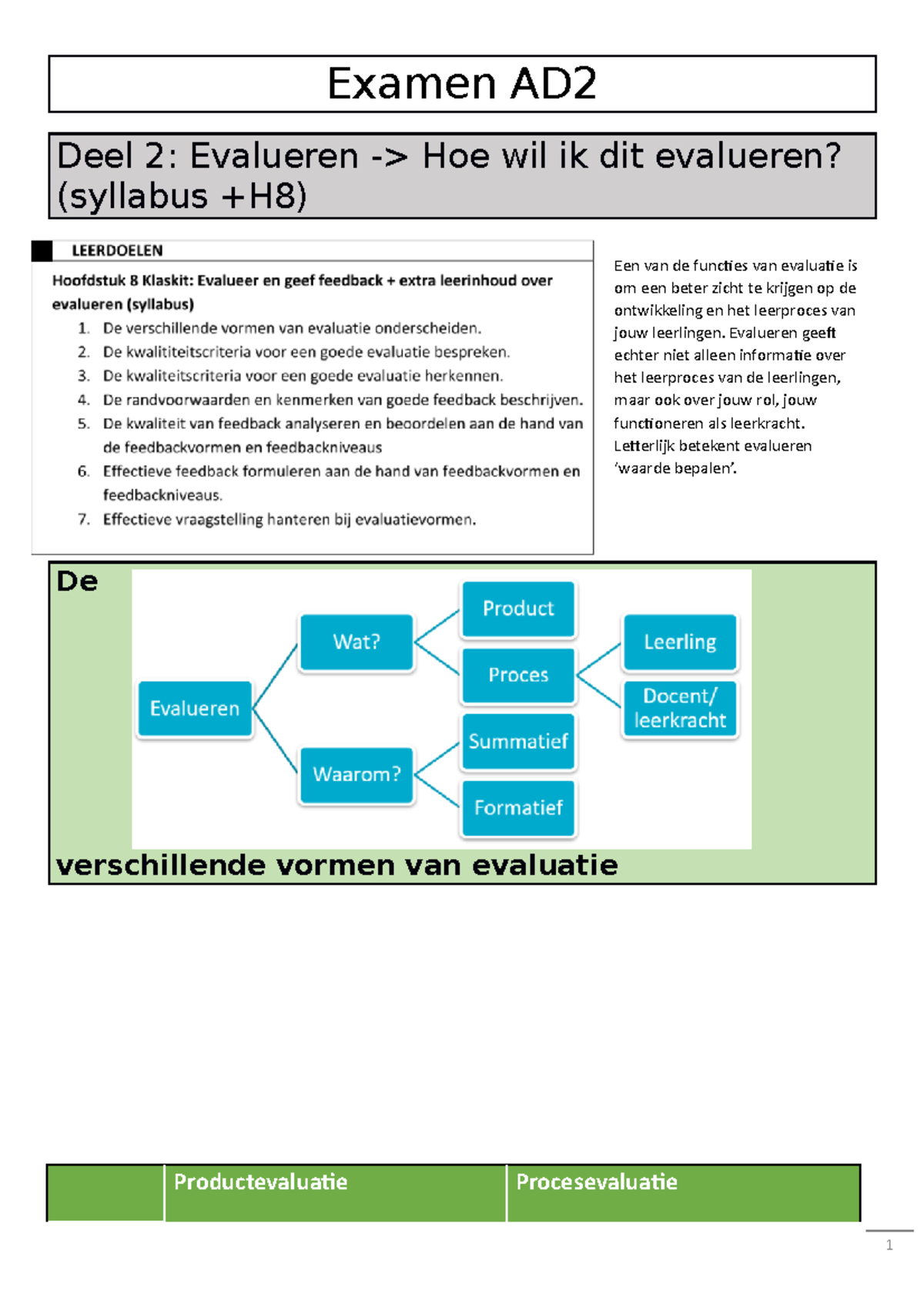 Examen AD2 - Deel 2: Evalueren - Examen AD Deel 2: Evalueren -> Hoe wil ...