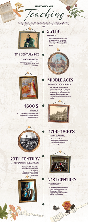 Understanding the Self Lesson 1 - Understanding the Self (LESSON 1 ...