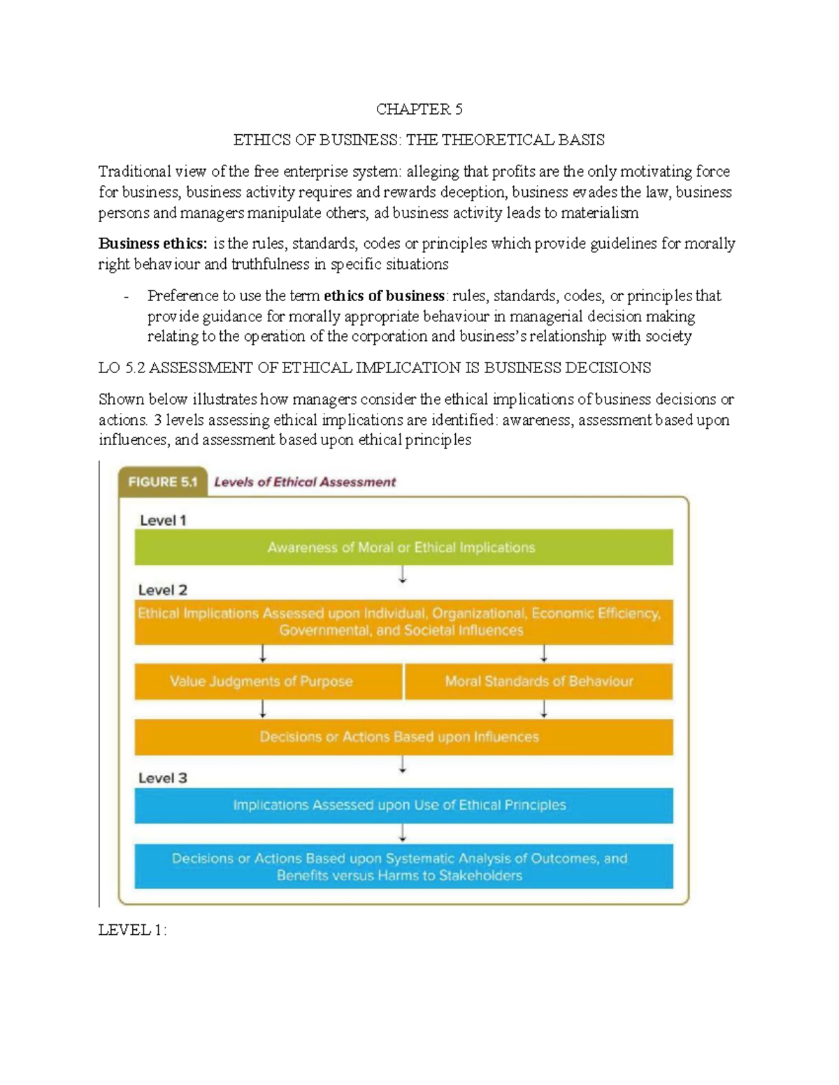 Chapter 5 - CHAPTER 5 ETHICS OF BUSINESS: THE THEORETICAL BASIS ...