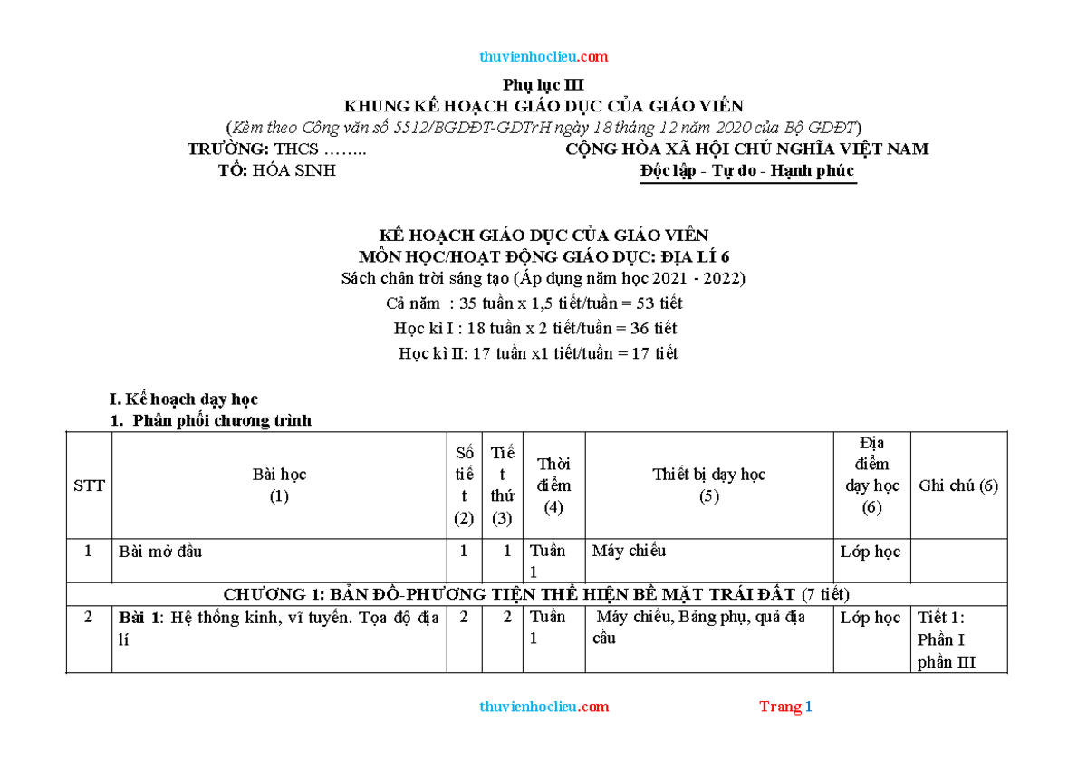 KHGD Dia Li 6 Chan Troi Sang Tao - Phụ lục III KHUNG KẾ HOẠCH GIÁO DỤC CỦA GIÁO VIÊN (Kèm theo ...