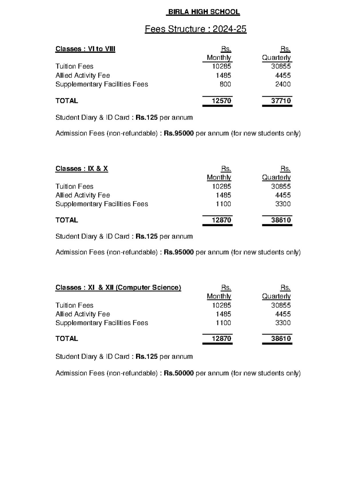 Fees structure VI to XII (2024-25) - Fees Structure : 2024- Classes ...