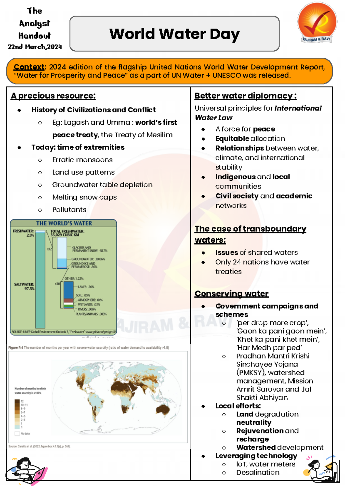 Analyst Handout 22 03 2024 - World Water Day A precious resource ...