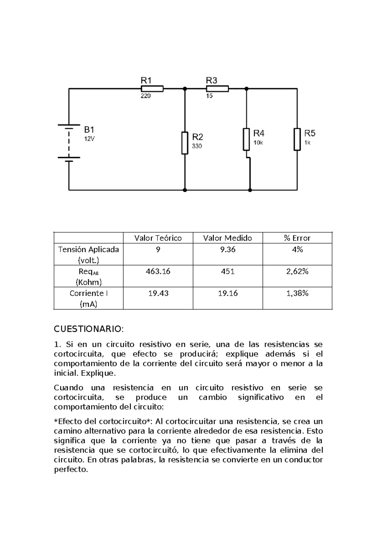 Informe Resistencias - Valor Teórico Valor Medido % Error Tensión ...
