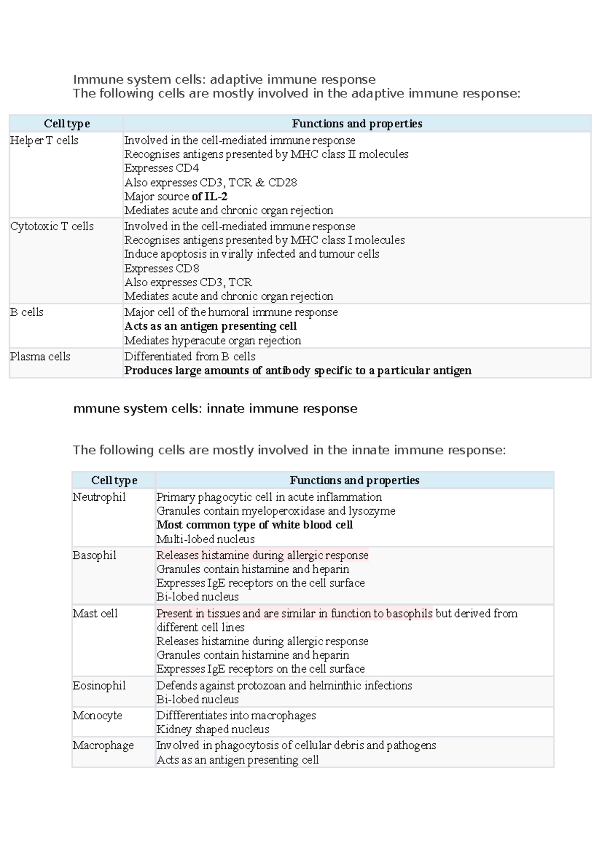 Principles notes passmed - Immune system cells: adaptive immune ...