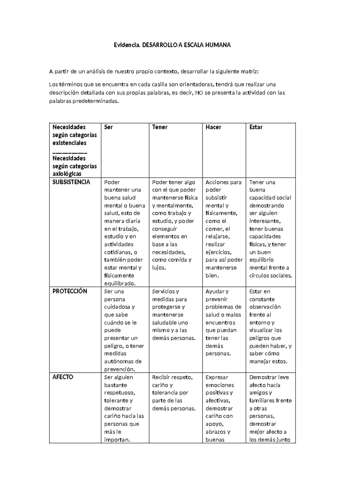 E2. Desarrollo a escala humana - Evidencia. DESARROLLO A ESCALA HUMANA ...