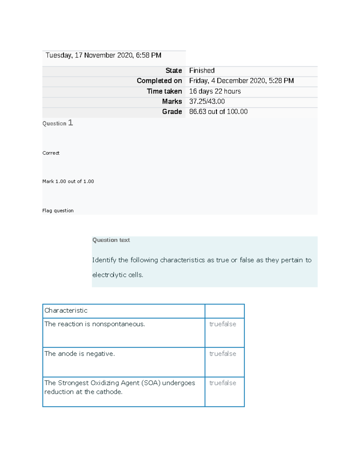 Module 6 lesson 2.pdf - ffffffffff - Question 1 Correct Mark 1 out of 1 ...