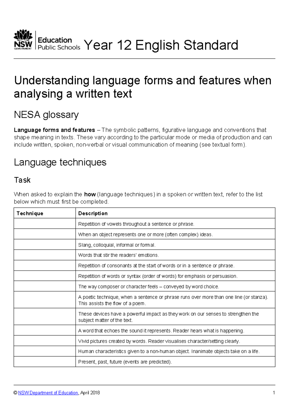 English s6 pygmalion resource 10 language forms and features table ...