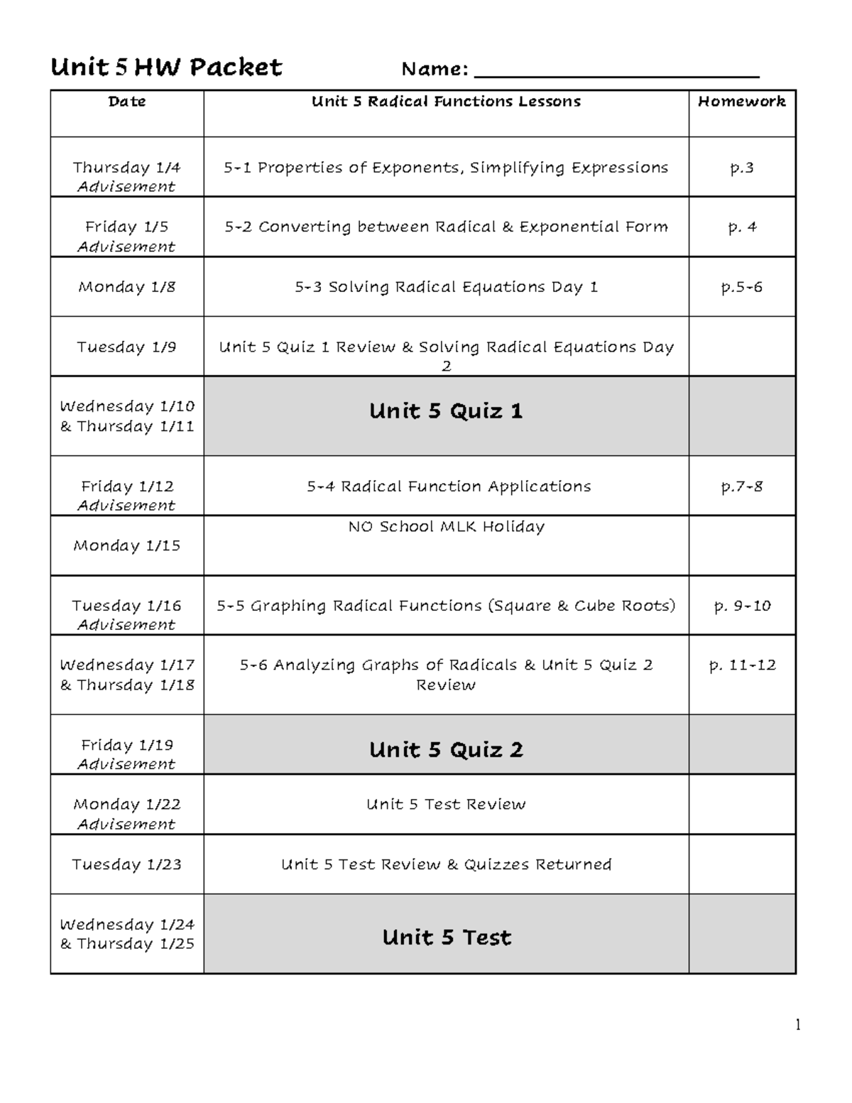 Unit 5 HW Packet 2024 (no reviews) with Page Numbers - Unit 5 HW Packet ...