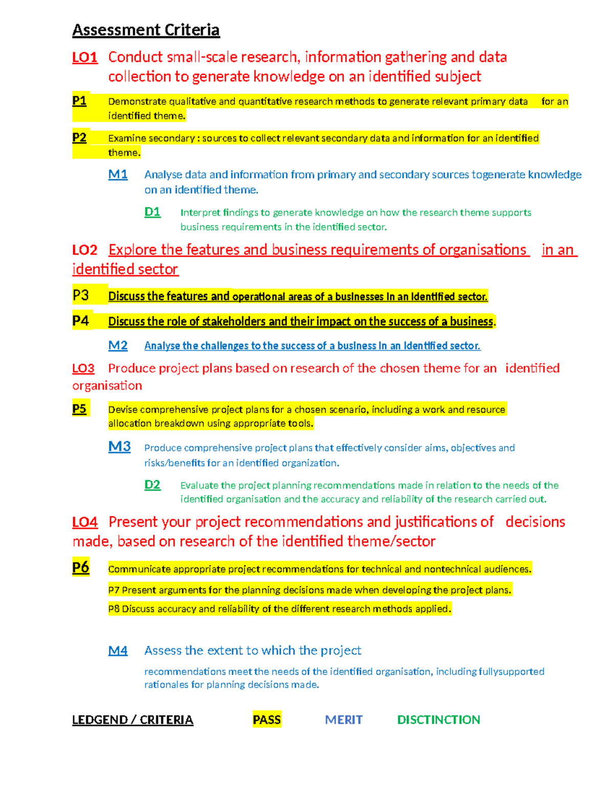 Assesment Criteria - Assessment Criteria LO1 Conduct small-scale ...
