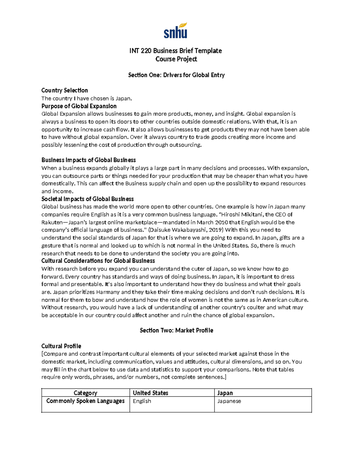 INT 220 Business Brief Template - INT 220 Business Brief Template ...