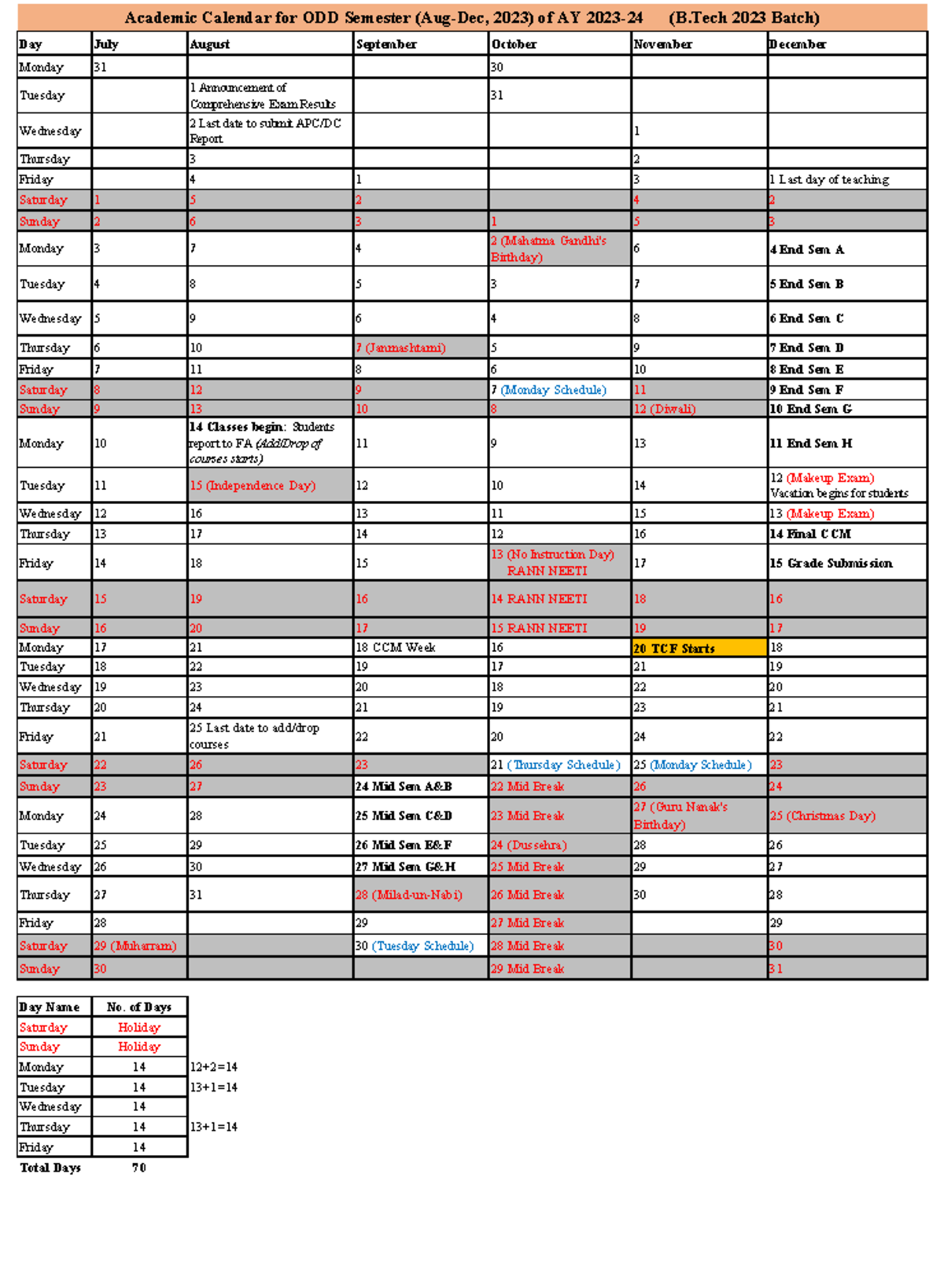 Academic Calendar AY 2023 24 ODD B.Tech 2023-Batch - Day July August September October November ...