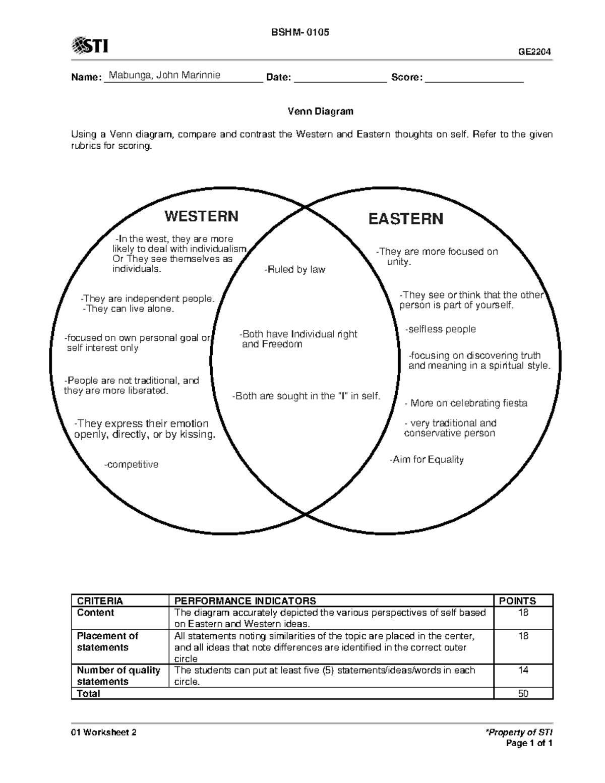 Western and eastern diagram - GE 01 Worksheet 2 *Property of STI Page 1 ...
