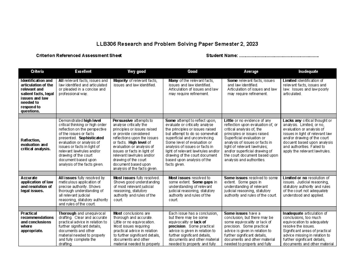 LLB306 Research and Problem Solving Paper CRA 2, 2023 - LLB306 Research ...