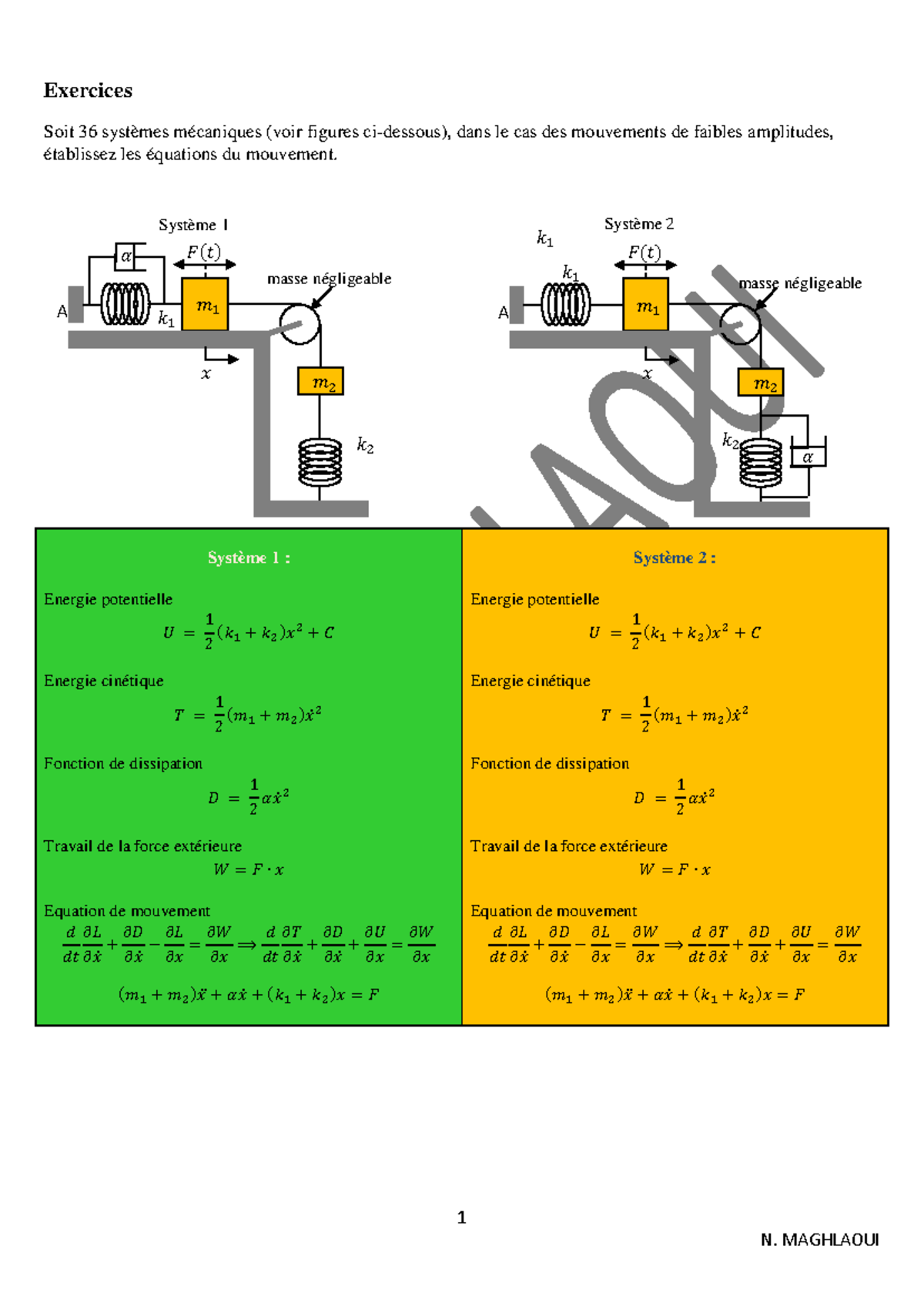 Série énergie - serie d'exercice vibration - 1 Exercices Soit 36 systèmes mécaniques (voir ...