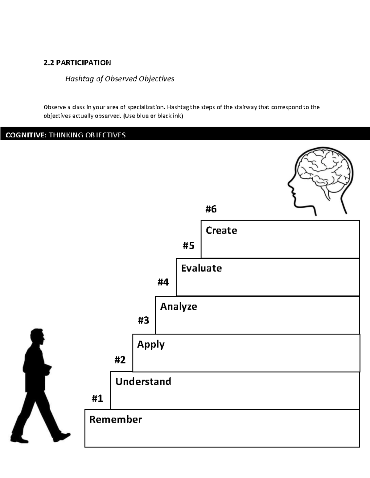 FS - PART 2 - FIELD STUDY - Remember Understand Apply Analyze Evaluate ...