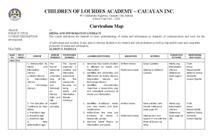 TOR Physical Geography- Evelyn Maddela - Course Title : THE TEACHING OF ...
