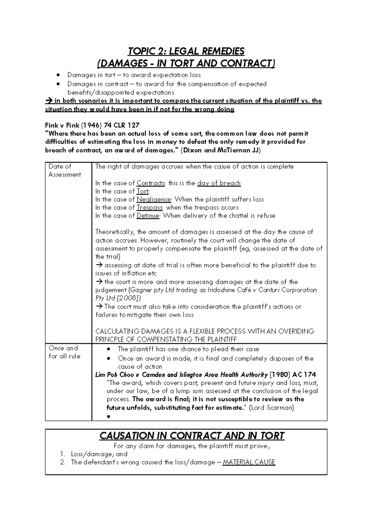 15496-sample - Fact-sheet A-corporations-rule-book 2018 v1-0 A4Fact ...