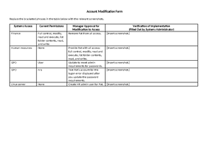 4-2 CYB 230 Assignment - CYB 230 Module Four Lab Worksheet Complete ...