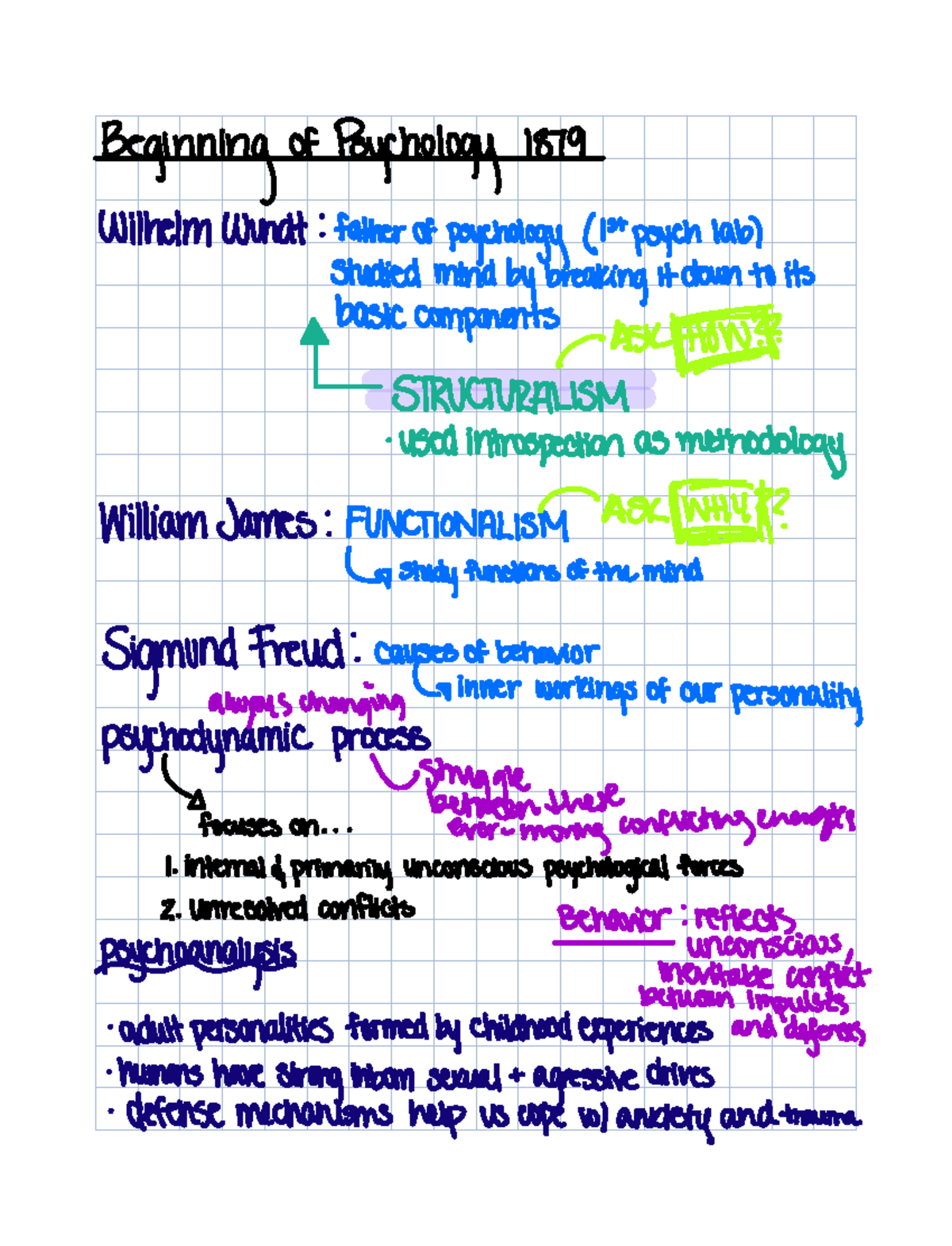 Lecture sept 12 - Scientists that include Wilhelm Wundt, Charles Darwin ...