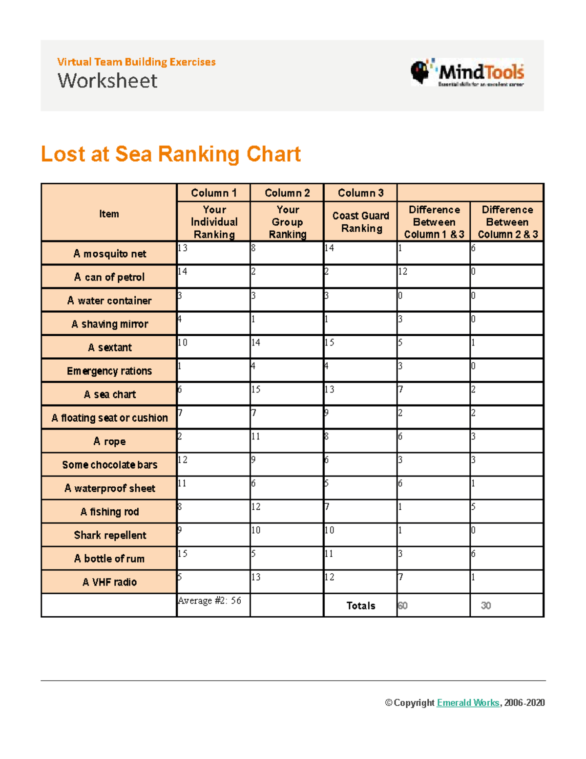 Team Building Exercises Worksheet - Studocu