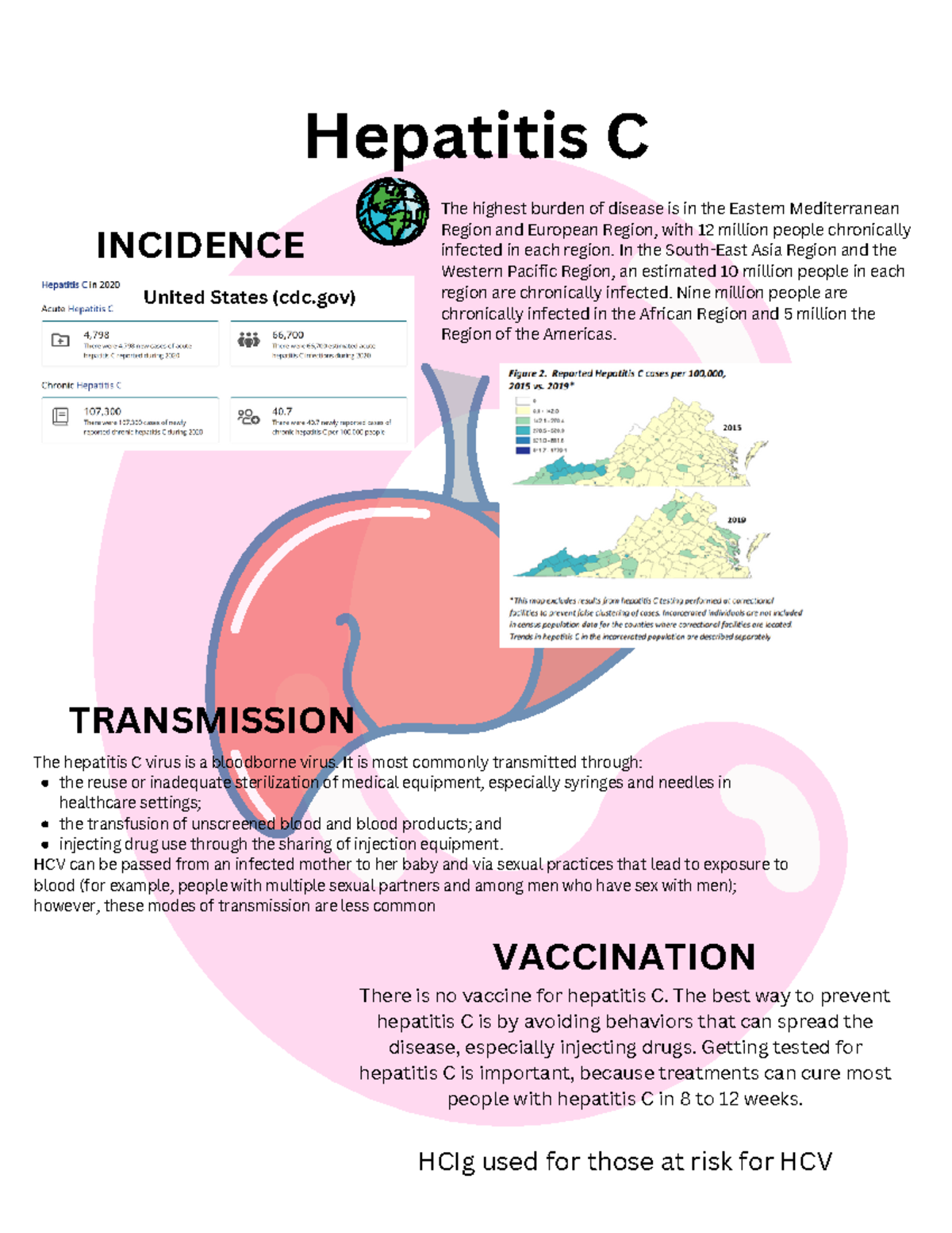 Hepatitis C - The best way to prevent hepatitis C is by avoiding ...