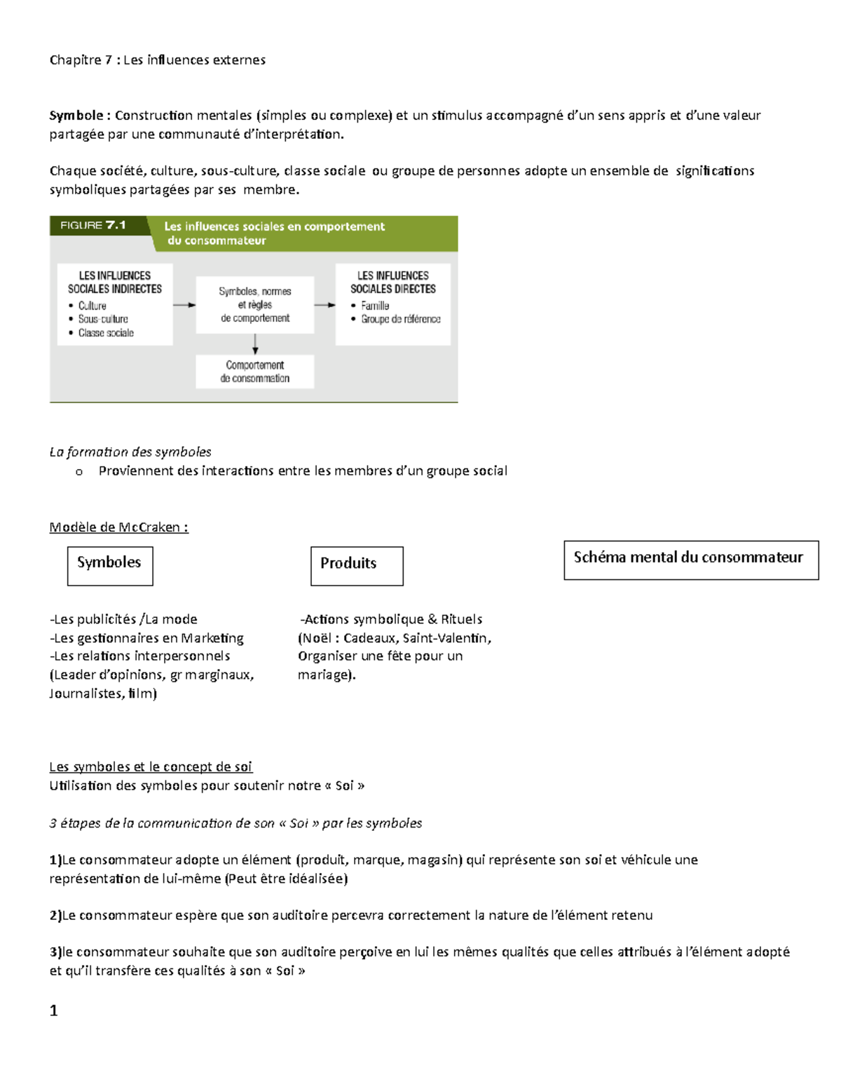 Chapitre 7 révision - Chapitre 7 : Les influences externes Symbole ...