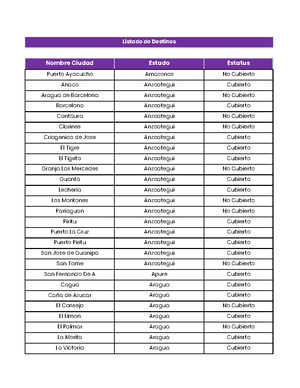 Vhhgg - Es una experimentacion - Recibo facturas - Studocu