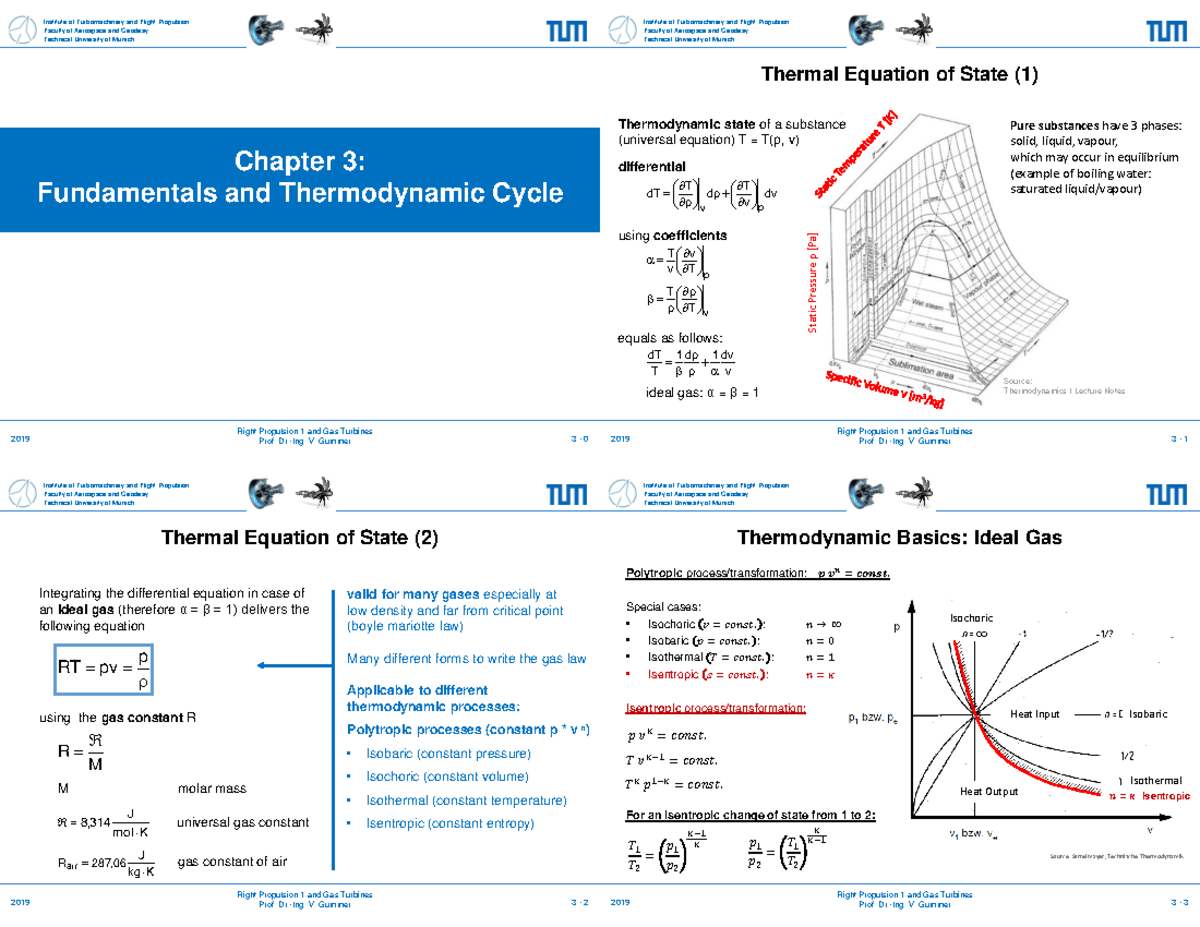 03 Fundamentals ans Thermodynamic Cycle - Warning: TT: undefined function: 32 Warning: TT ...