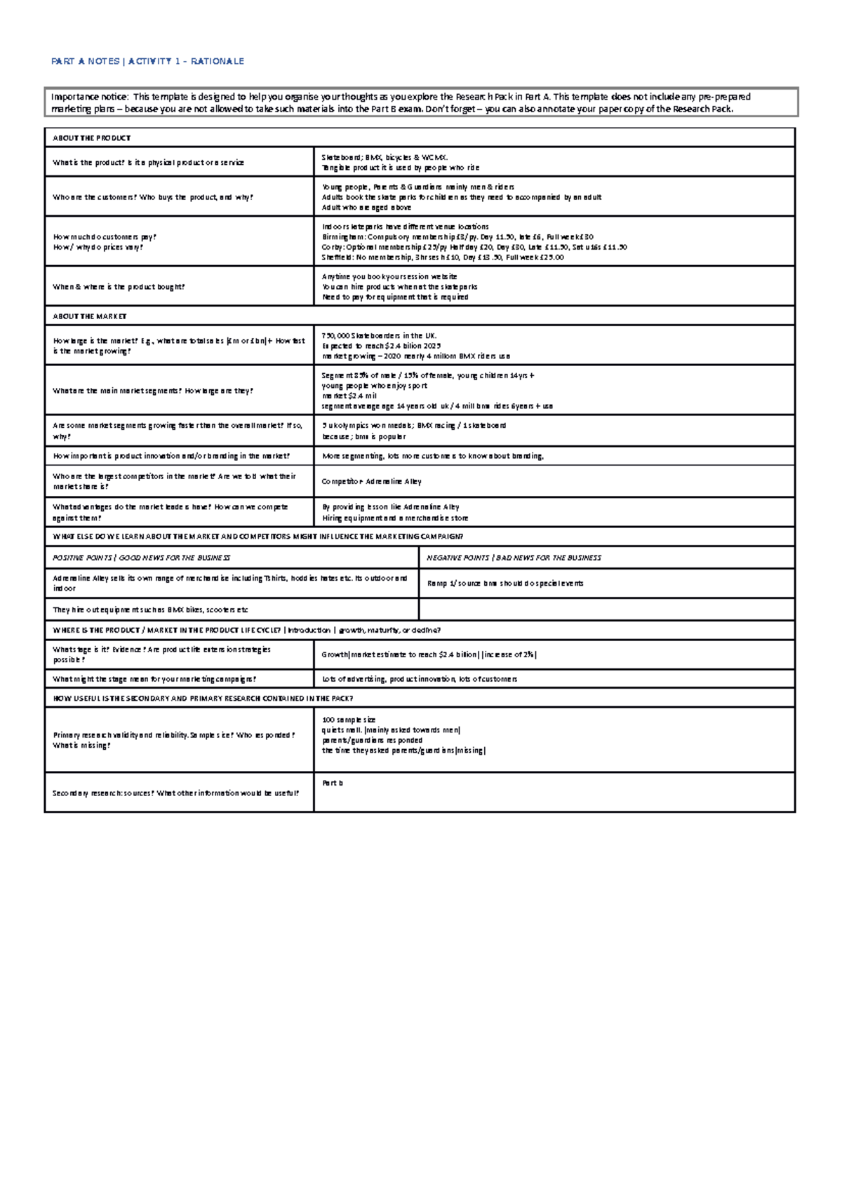 Unit 2 Research Pack A4 Notes Template - PART A NOTES | ACTIVITY 1 ...