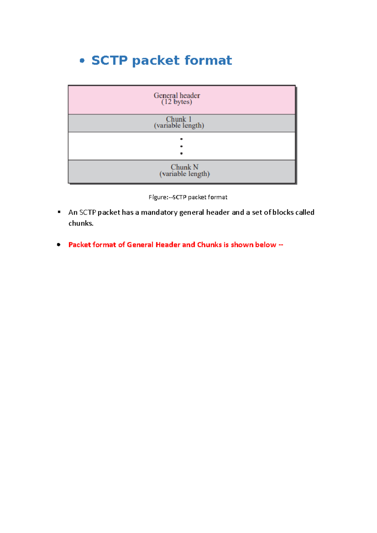 SCTP packet format - this is very important - SCTP packet format Figure ...