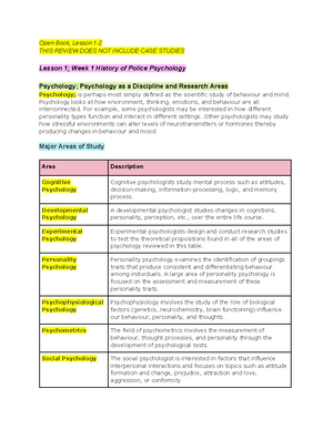 Module 1 Exam - Summary Police Psych - PD 200 – Module 1 Test PD 200 ...
