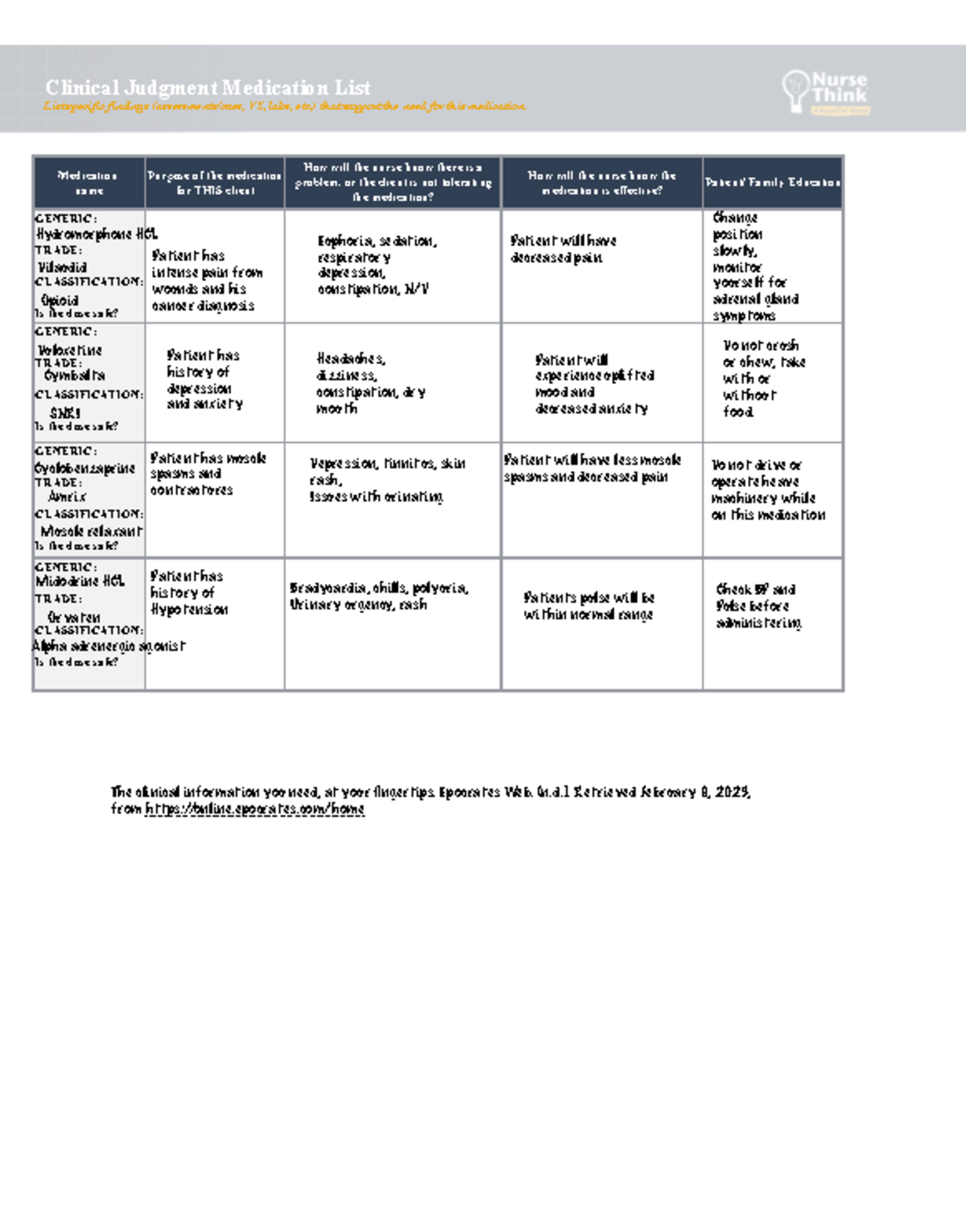 Drug Cards - Explains use, side effects, education,and expected effects ...