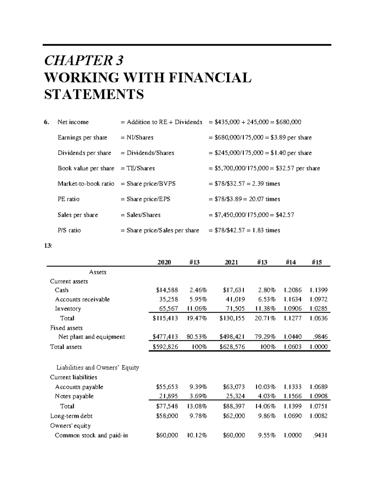 Chapter 3 Solutions - CHAPTER 3 WORKING WITH FINANCIAL STATEMENTS Net ...