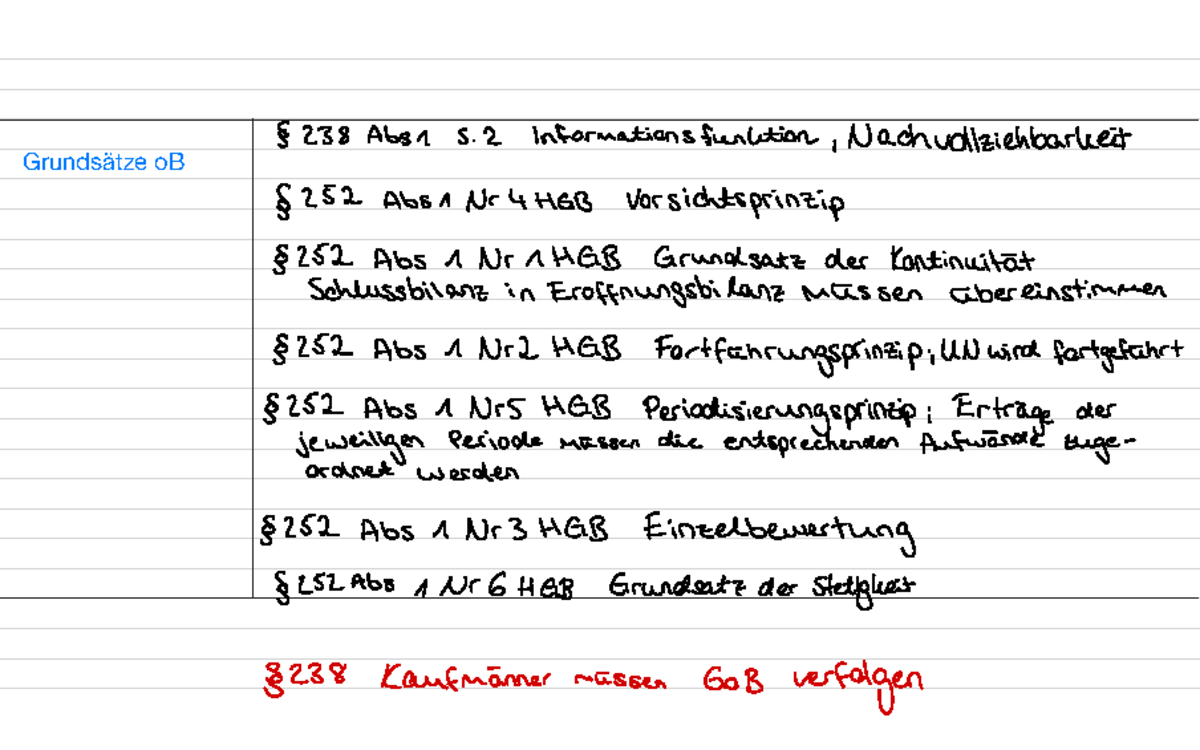 Wichtige Gesetzestexte Externes - Grundsätze oB § 238 Abs 1 S. 2 ...