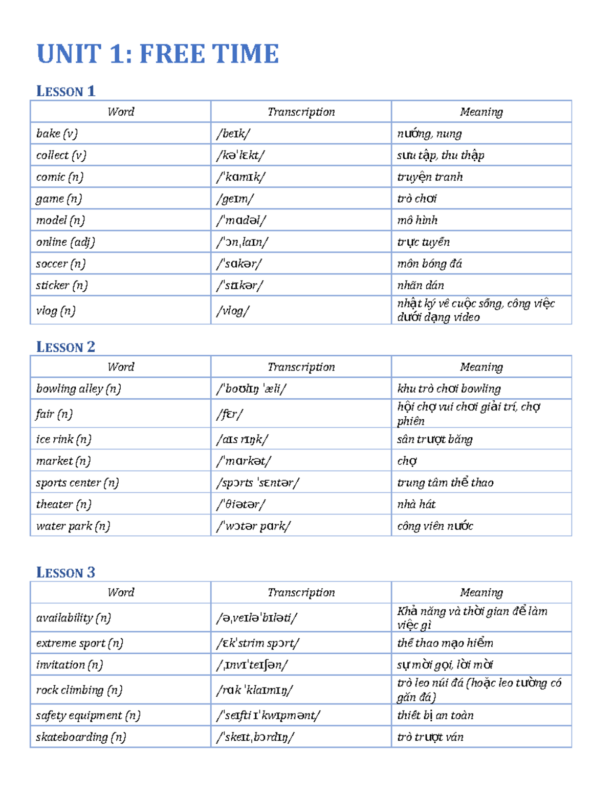 Từ vựng I learn Smart World 7 Unit 1 - UNIT 1: FREE TIME LESSON 1 Word Transcription Meaning ...