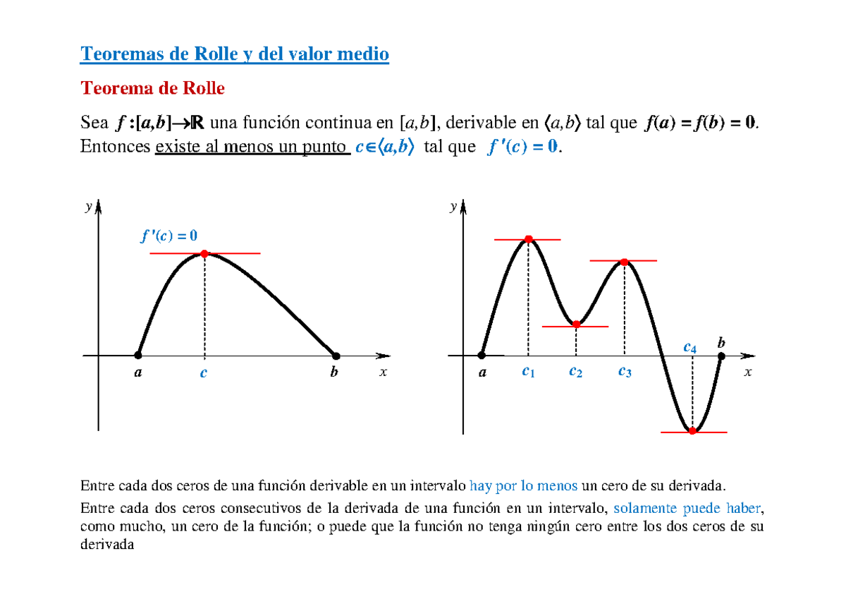 Teoremas de analisis / calculo - Teoremas de Rolle y del valor medio ...