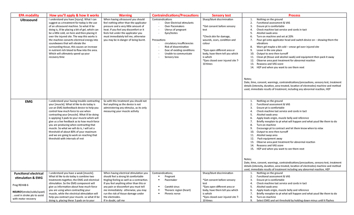 EPA Prac Table - when to use specific types of EPA. and the Research ...