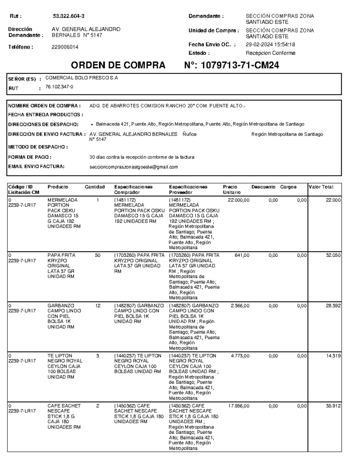 1079713-71-CM24 - apuntes - Código / ID Licitación CM Producto Cantidad ...