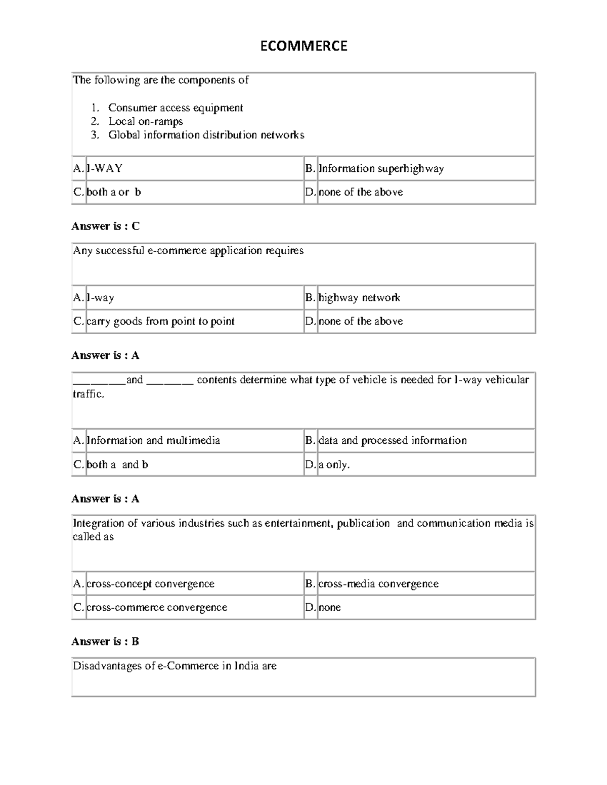 ECOM-MCQ - BCA 603 N E Commerce_MCQ - Answer is : C Answer is : A Answer is : A Answer is : B ...